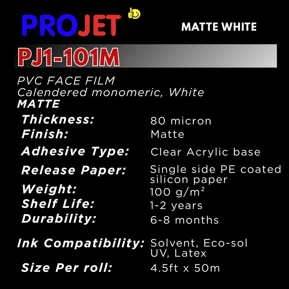 PROJET MATTE WHITE – Stickershop